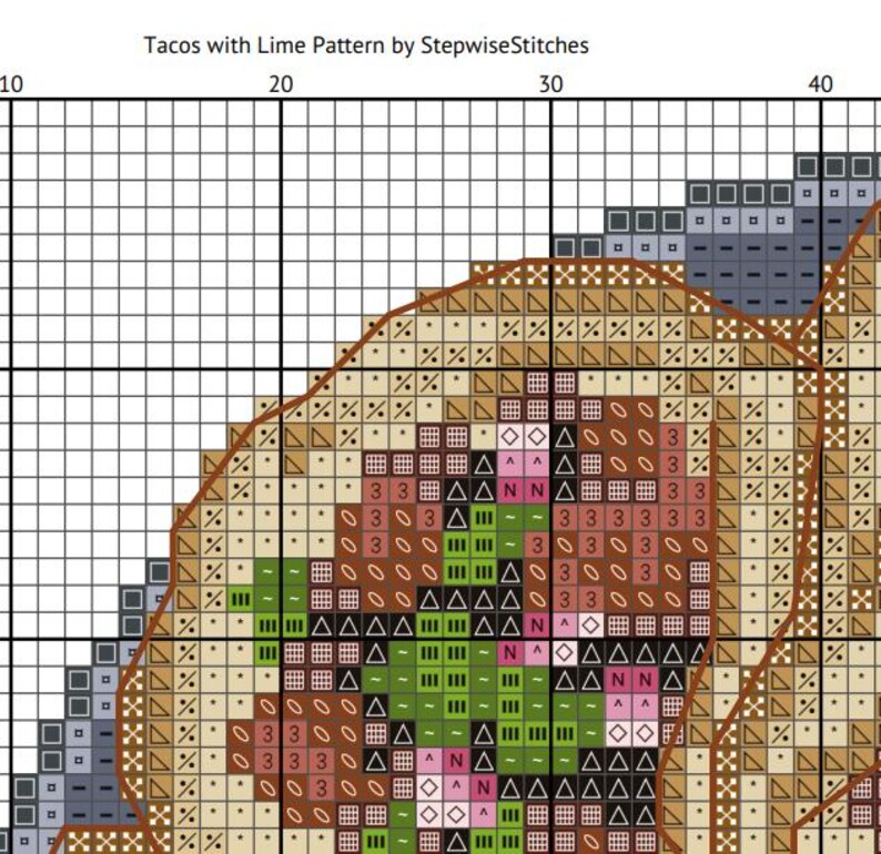 Tacos Cross Stitch Pattern - PDF Downloads - 3 Sizes of Charts - Etsy