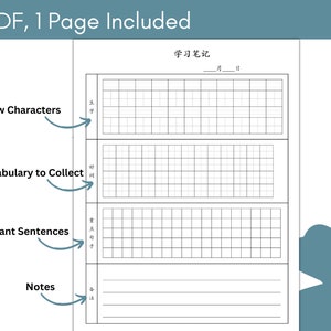 Chinese Learning Notes Template, Printable Notes Taking Sheet, Digital ...
