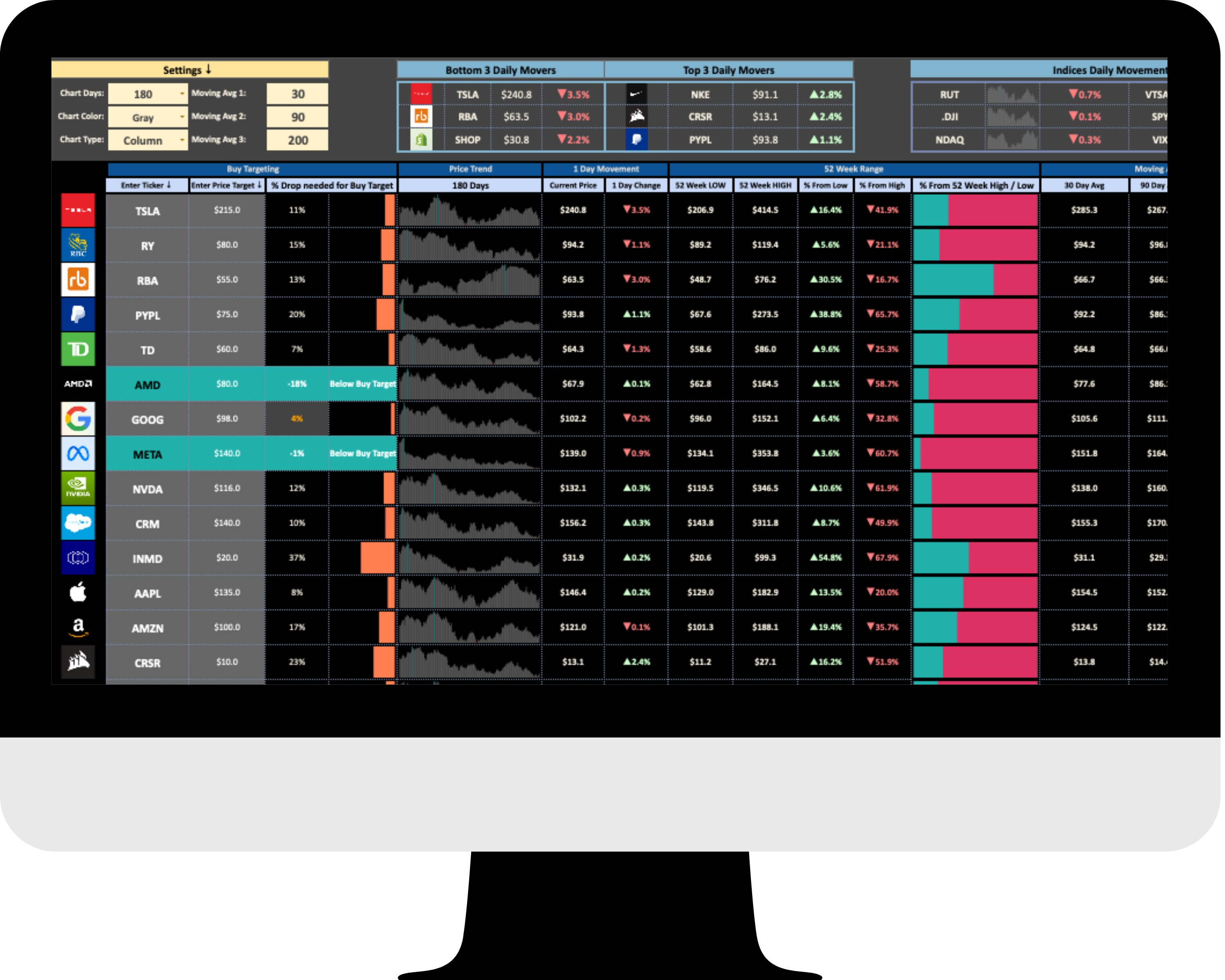 Advanced Stock Watchlist Tracker (fully Automated) - Etsy