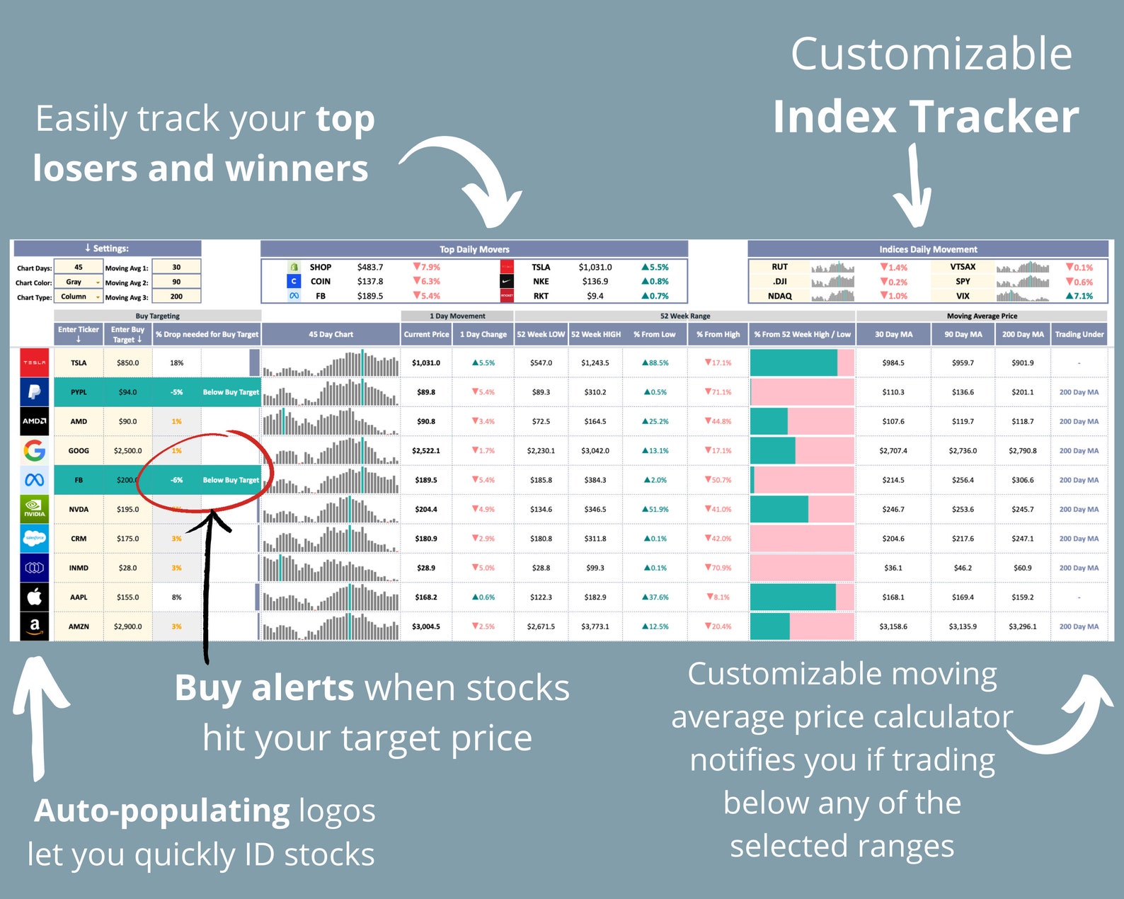 Advanced Stock Watchlist Tracker (fully Automated) - Etsy