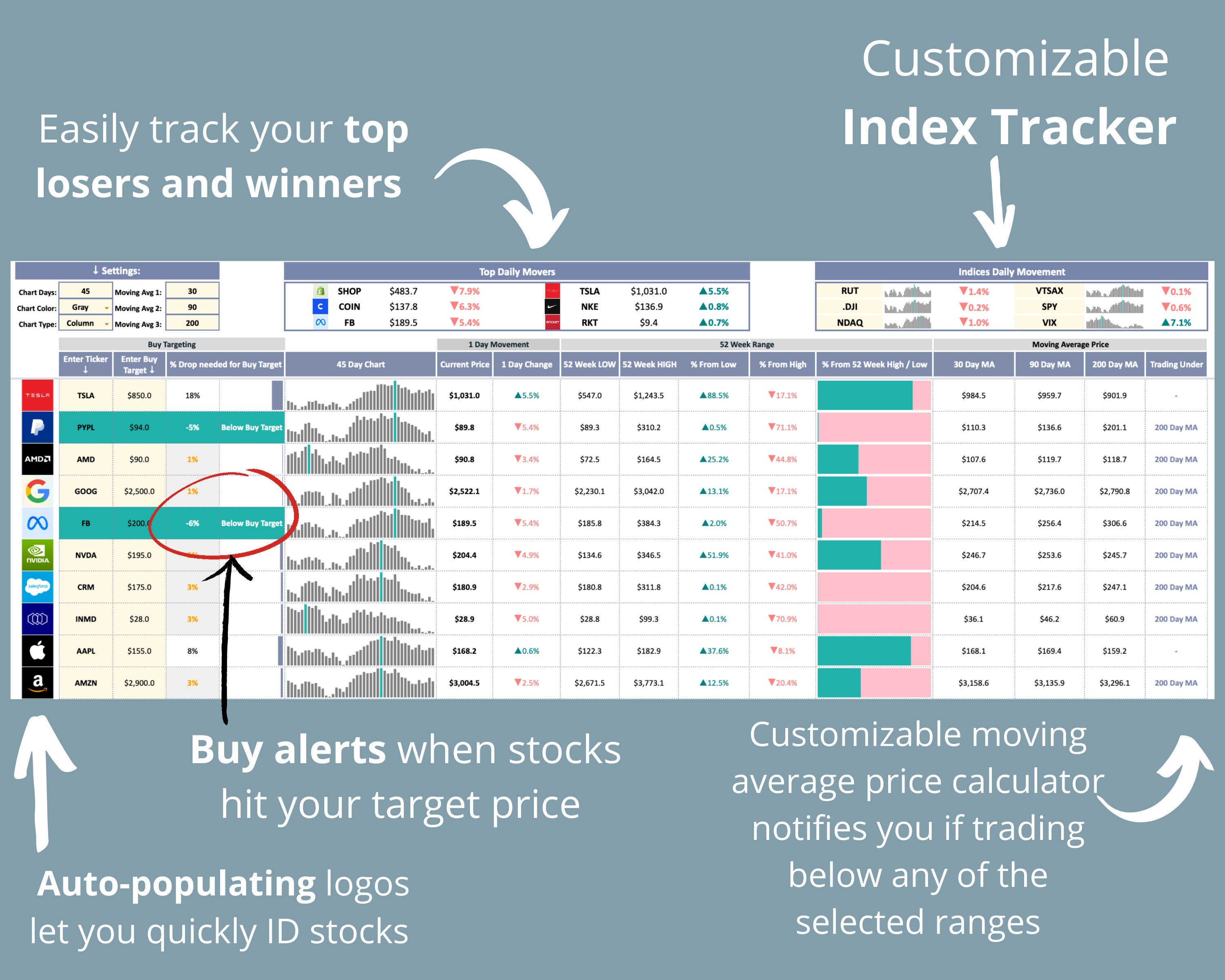 Advanced Stock Watchlist Tracker (fully Automated) - Etsy