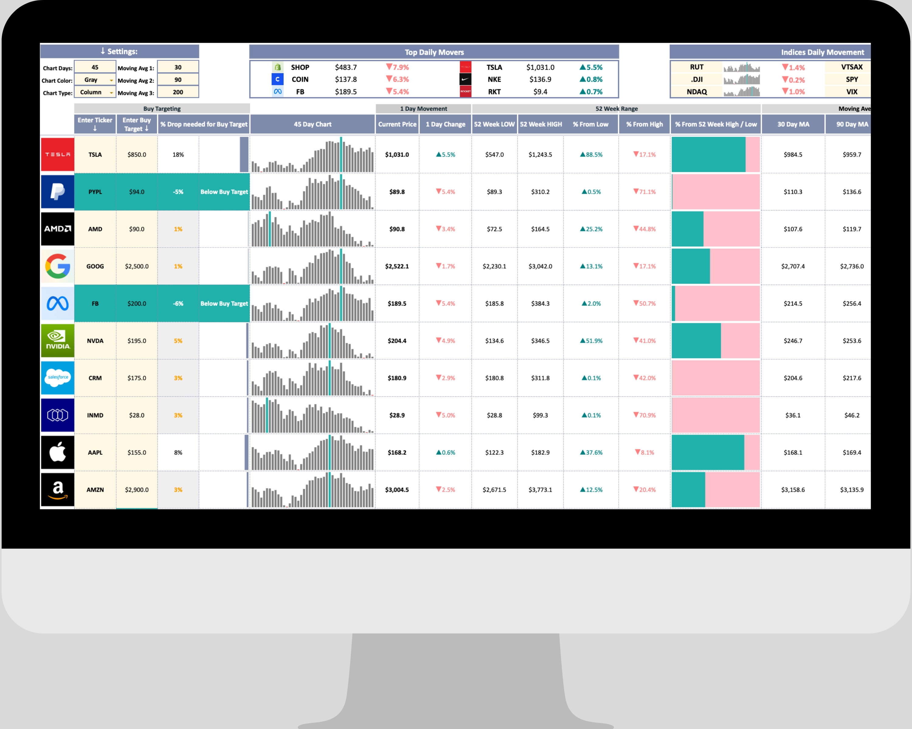 Advanced Stock Watchlist Tracker (fully Automated) - Etsy