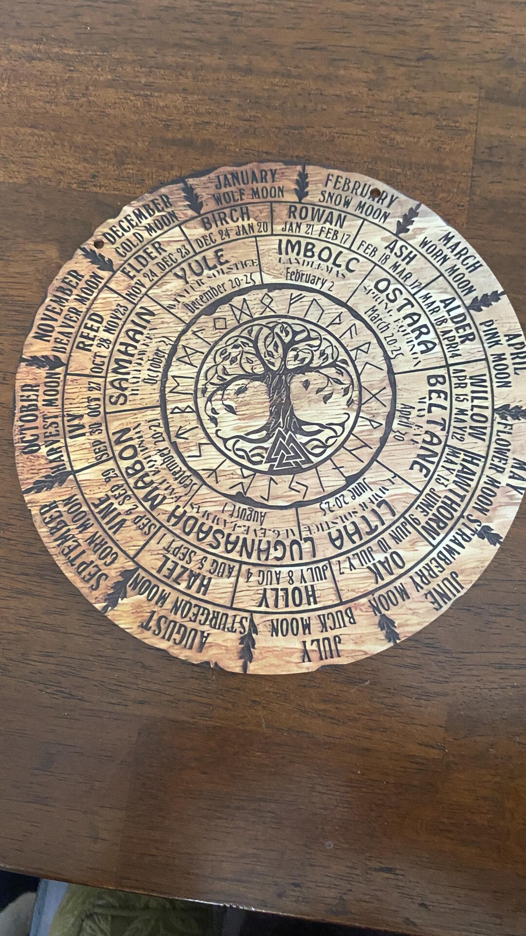 Pendulum Board DOWSING PLATES Metaphysical Messaging Tools - Etsy