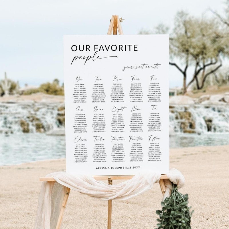 Table Assignment - Etsy