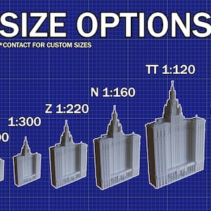 Manhattan Municipal Building | NYC Skyscraper Replica | TT, N, Z Scales ...