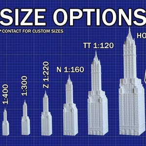 Sherry-netherlands | Scale Model Building | NY Skyscraper Replica | HO ...