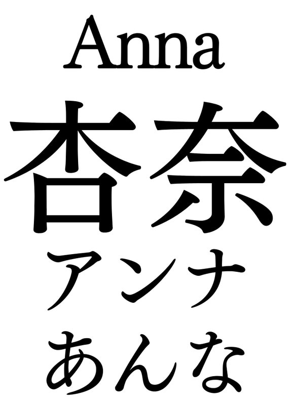 Japanese Name Anna