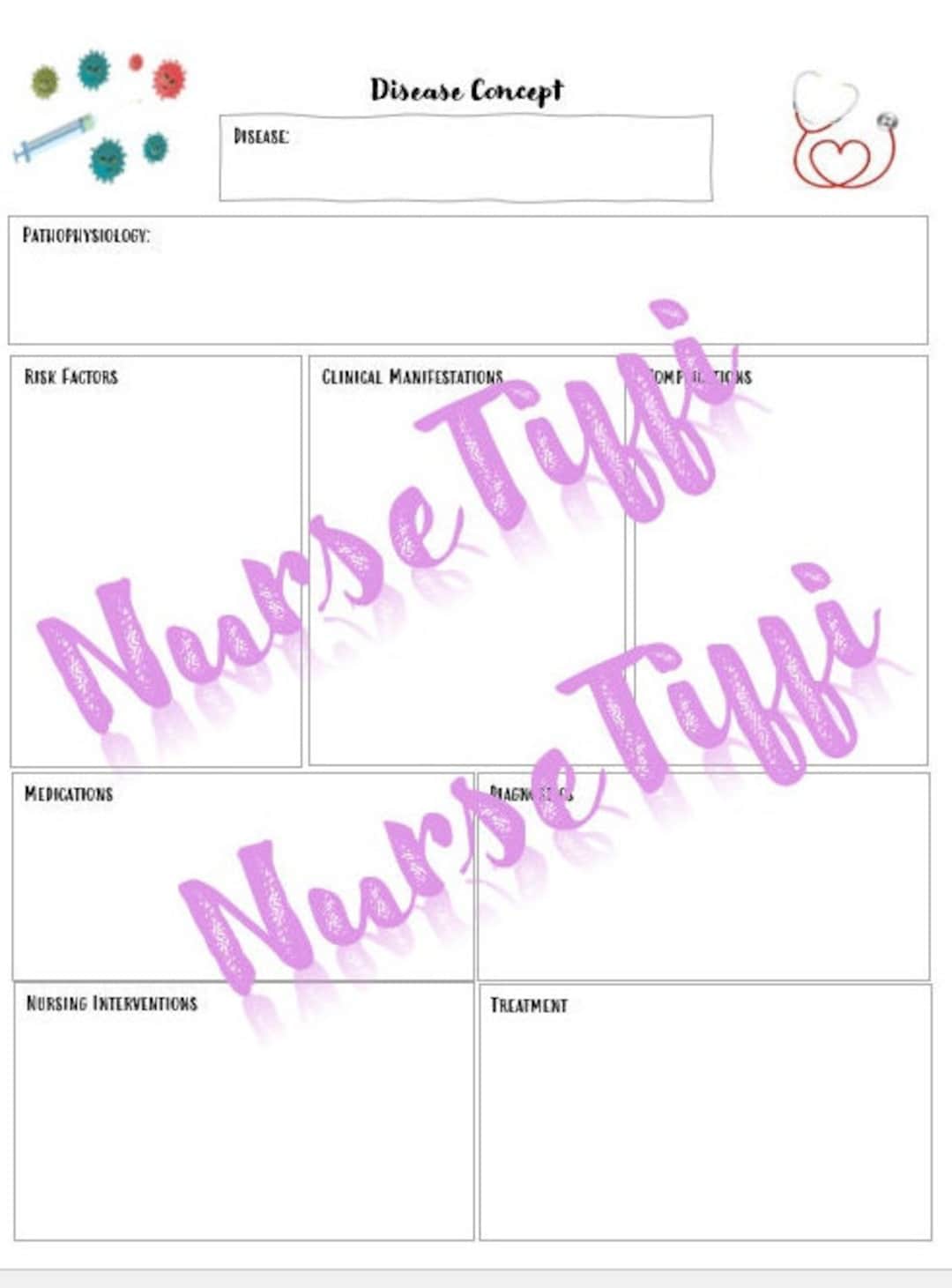 Disease Concept Map - Etsy