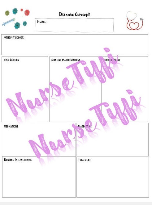 Disease Concept Map - Etsy
