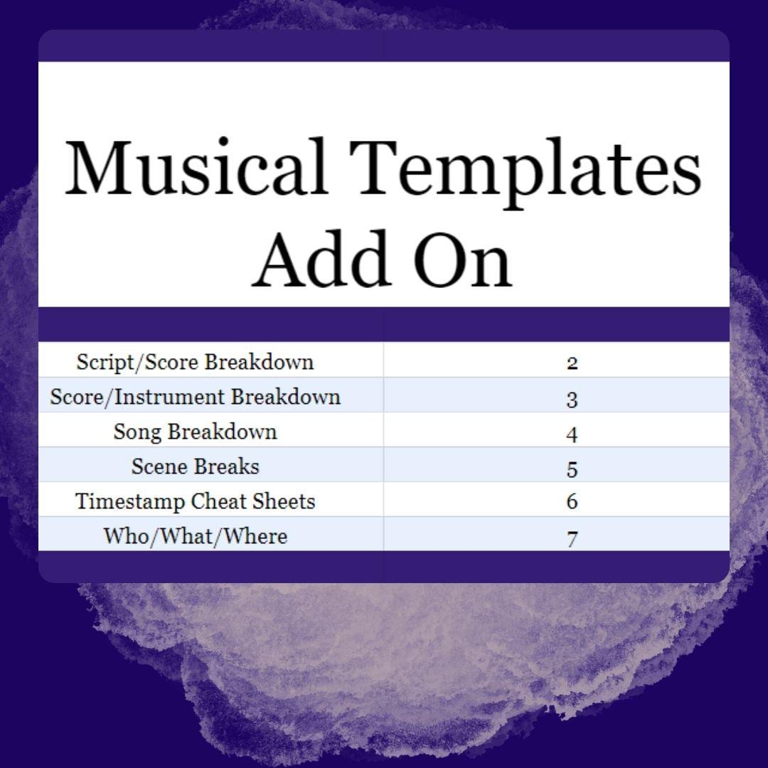 Musical Templates Add On - Etsy