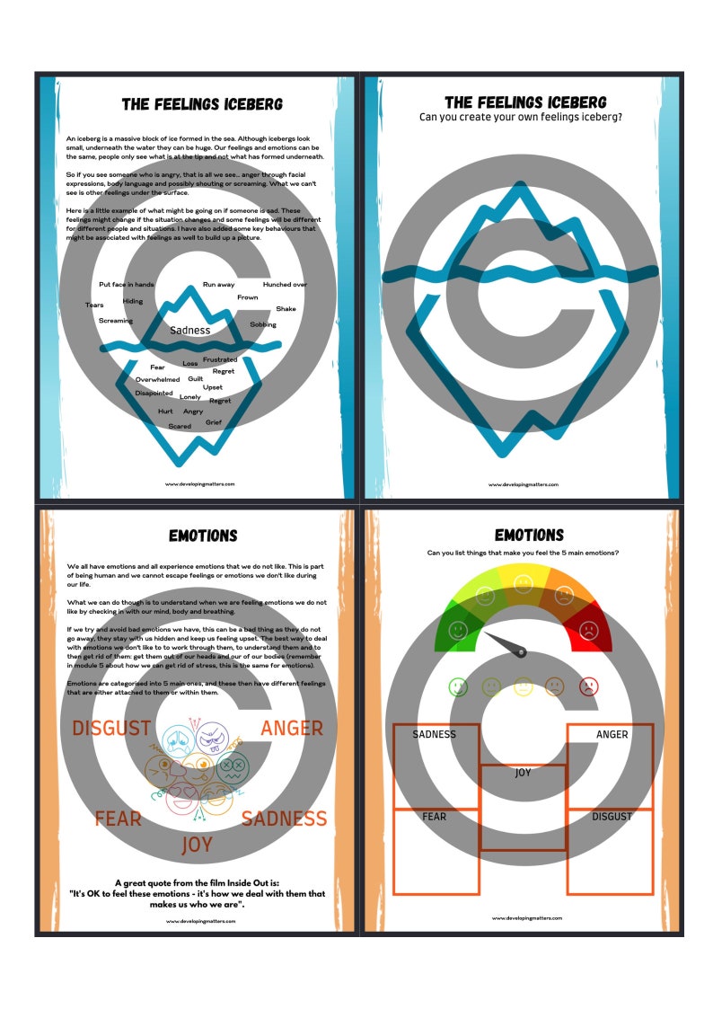 The Feelings Iceberg and Emotions Activity Sheets. Mindful. Mindfulness ...