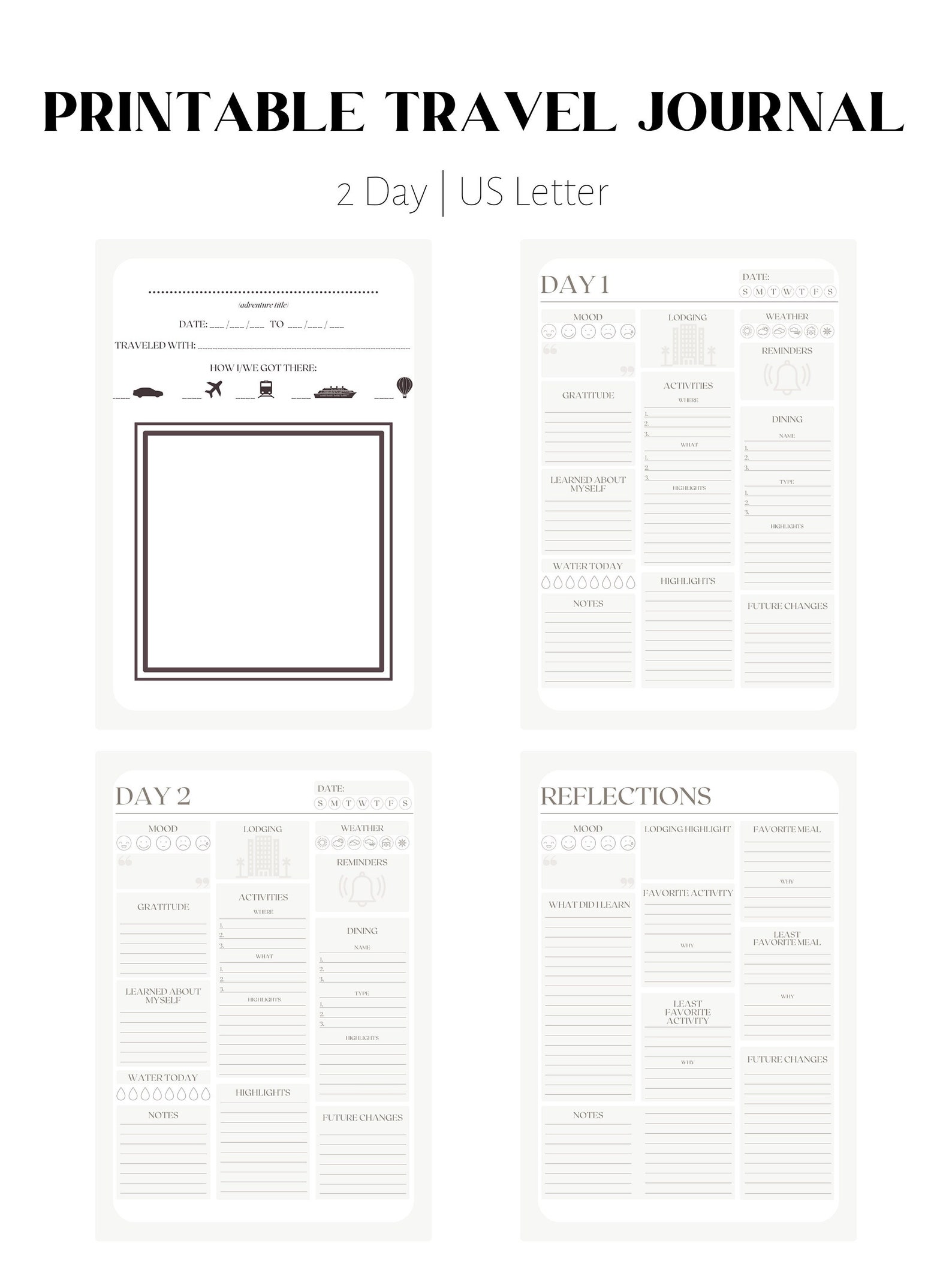 Printable 2 Day Travel Journal | Travel Itinerary Reflections ...
