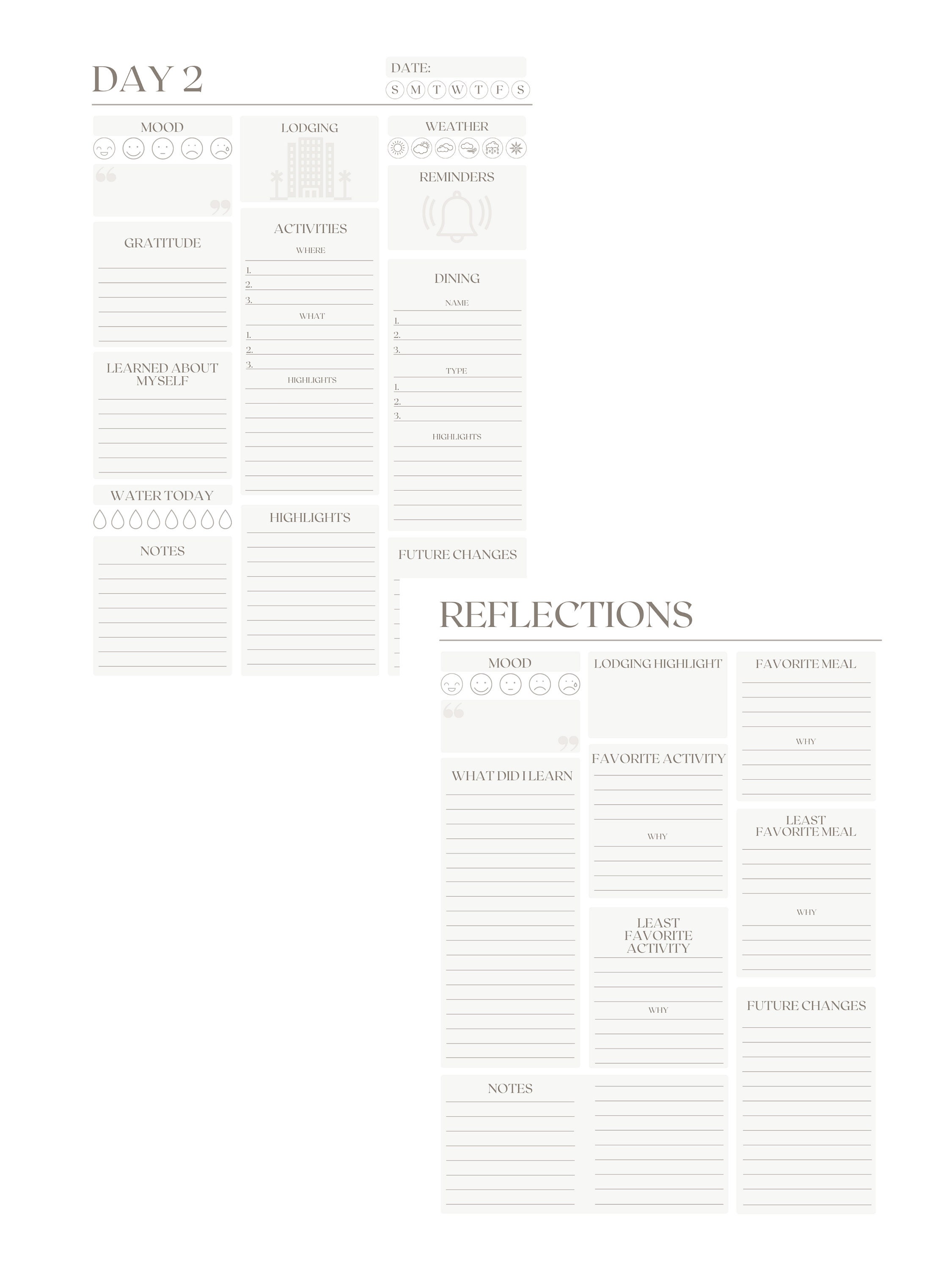 Printable 2 Day Travel Journal | Travel Itinerary Reflections ...