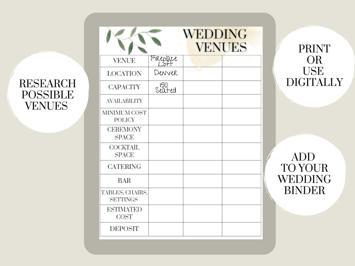 Wedding Venue Planner | Venue List | Wedding Venue Comparison ...