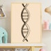 DNA Strand Wall Art Classroom Decor Science Poster High School Middle ...