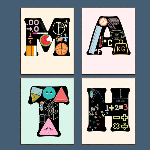 Elementary Math Classroom Poster - Etsy