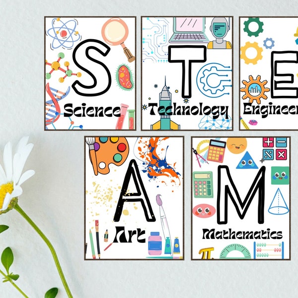 Science Decor - Etsy