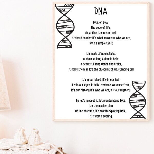 Biology Decor - Etsy