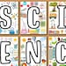 Science Class Gallery Wall Art Science Class Door Decor Science ...