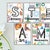 STEAM & STEM Posters for Science, Technology, Engineering, Art, Math ...