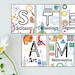 STEAM & STEM Posters for Science, Technology, Engineering, Art, Math ...