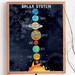 Solar System Printable Middle School Science Educational Posters Solar ...