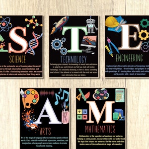 STEAM Science Technology Engineering Art Math Classroom Wall Art ...
