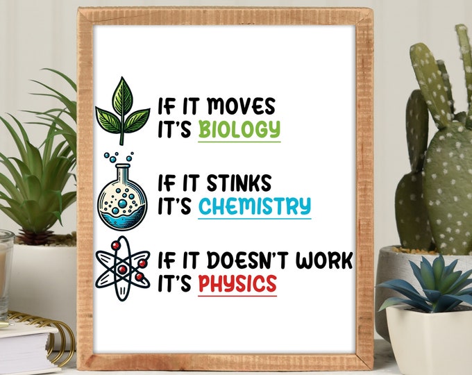 Acids, Bases and Salts and Ph Scale Set, Science Chemistry Poster, Educational Science Poster ...