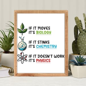 Science Posters Science Puns Educational Wall Art Print Classroom ...