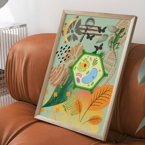 Plant Cell Poster Classroom Decor Science Poster Biology Wall Art ...