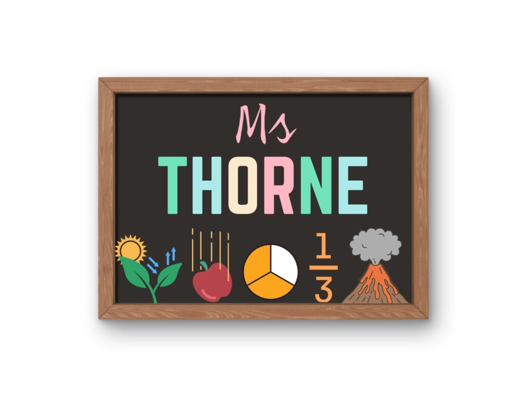 Teacher Sign, Classroom Door Sign, Custom Teacher Sign, Editable ...