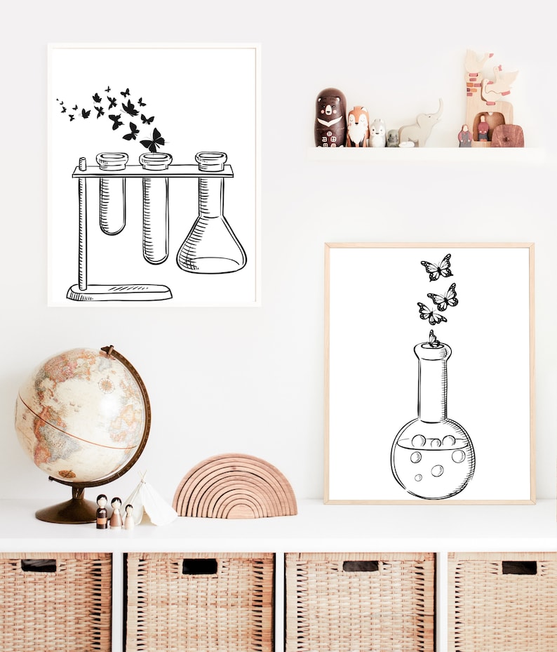 Science CLASSROOM Decorations, Science Class Gallery Wall Set ...