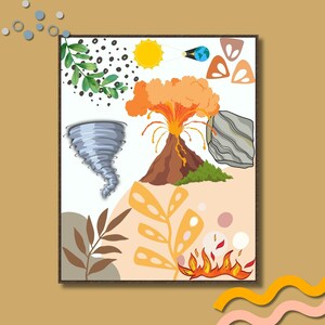 Earth Science Poster Set Earth Science Classroom Decor Geography Wall ...