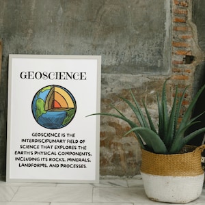 Bulletin Board Posters Subject Labels Science Physics Chemistry Math ...