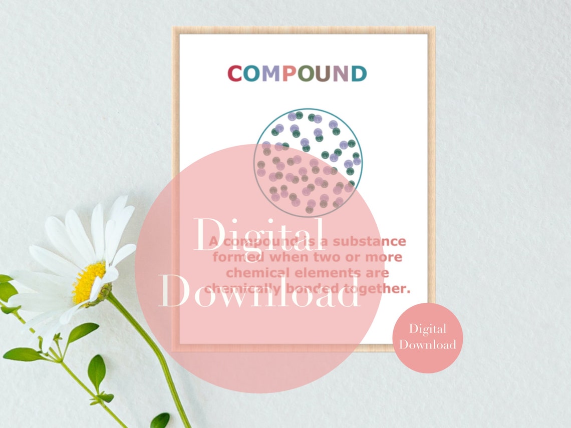 3 Science CLASSROOM POSTERS Chemistry Printable Science - Etsy