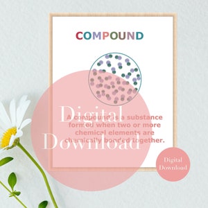 3 Science CLASSROOM POSTERS, Chemistry Printable, Science Teacher ...