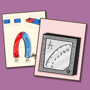 PHYSICS Classroom Decor High School Physics Physics Gallery Wall Set ...