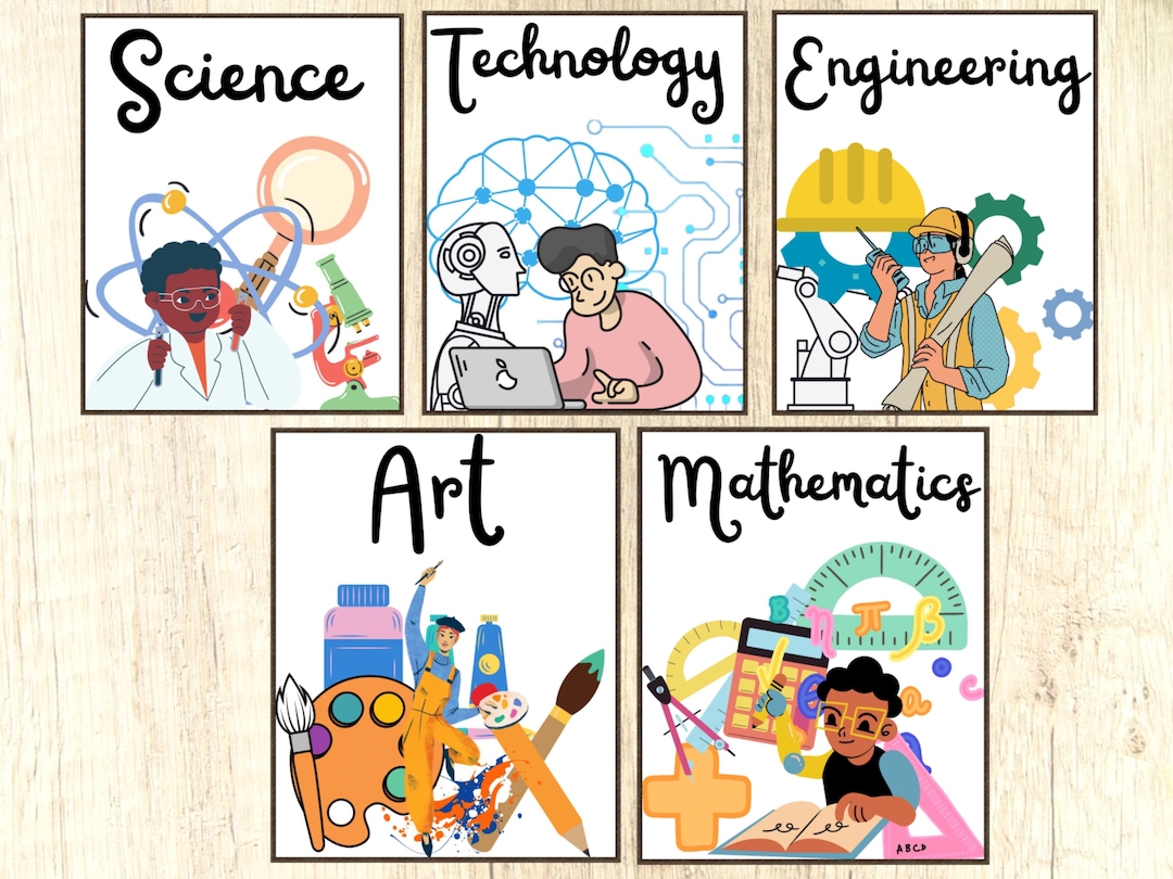 STEAM & STEM Posters for Science, Technology, Engineering, Art, Math ...