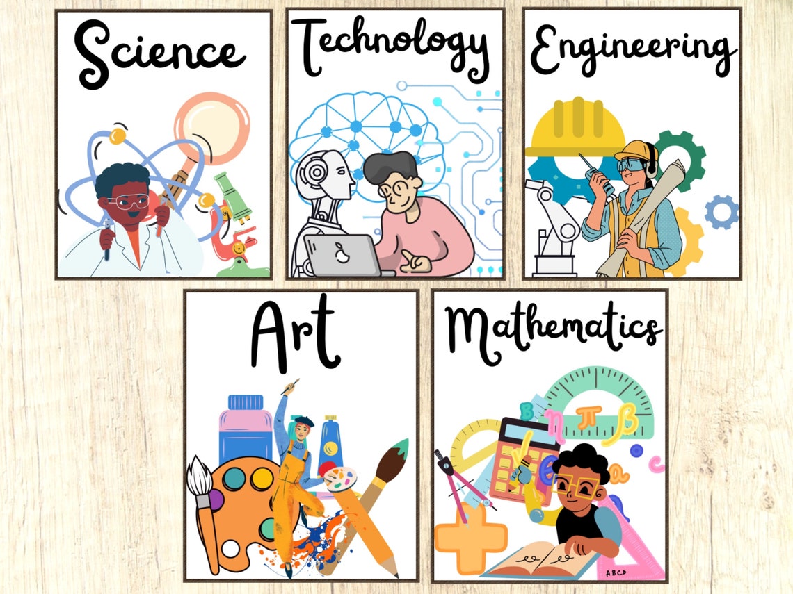 STEAM & STEM Posters for Science Technology Engineering - Etsy