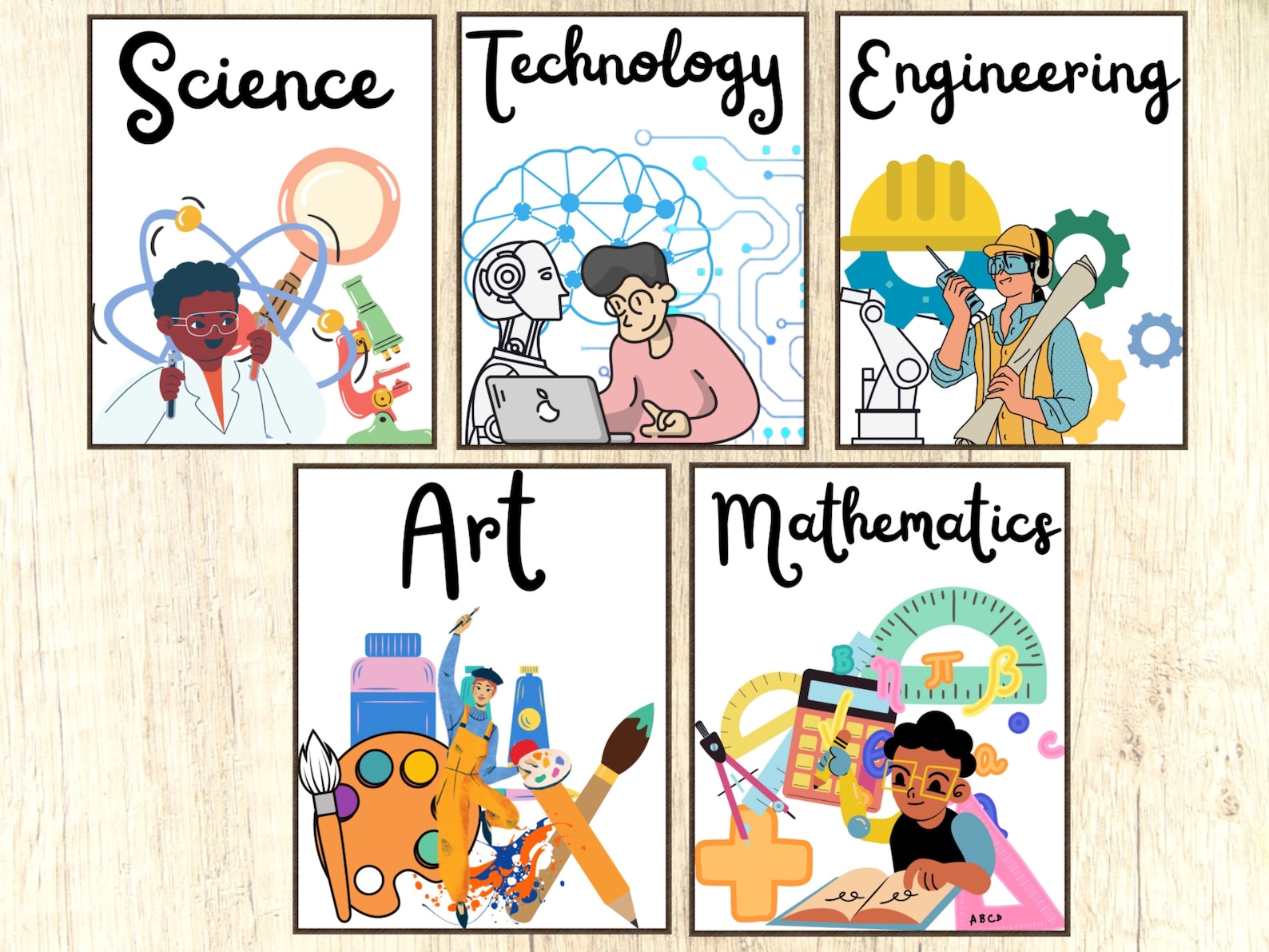STEAM & STEM Posters for Science Technology Engineering - Etsy