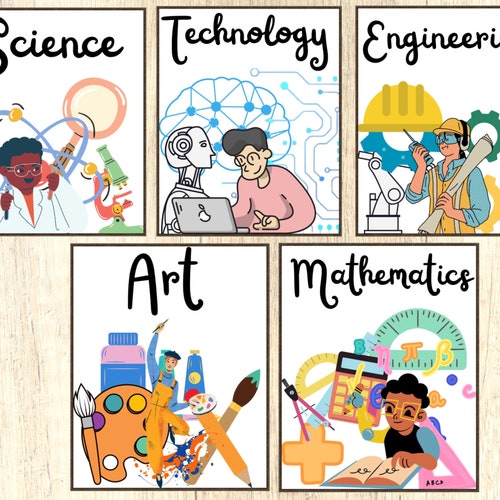 STEAM / STEM / STREAM Posters for Science Technology - Etsy