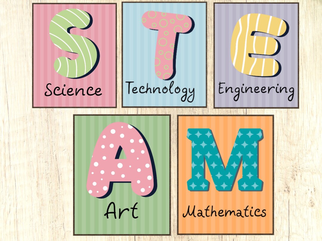STEM Posters, Science Theme Room Stem Posters, Classroom Art STEAM for ...