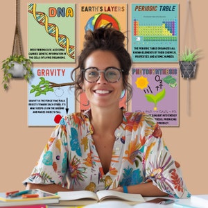 Science Class Posters Set of 12 Middle School Science Posters High ...