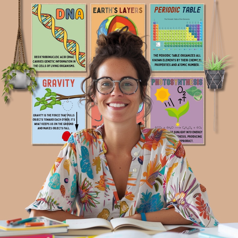 Science Class Posters Set of 12 Middle School Science Posters High ...