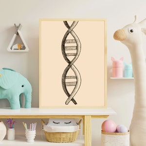 DNA Strand Wall Art Classroom Decor Science Poster High School - Etsy