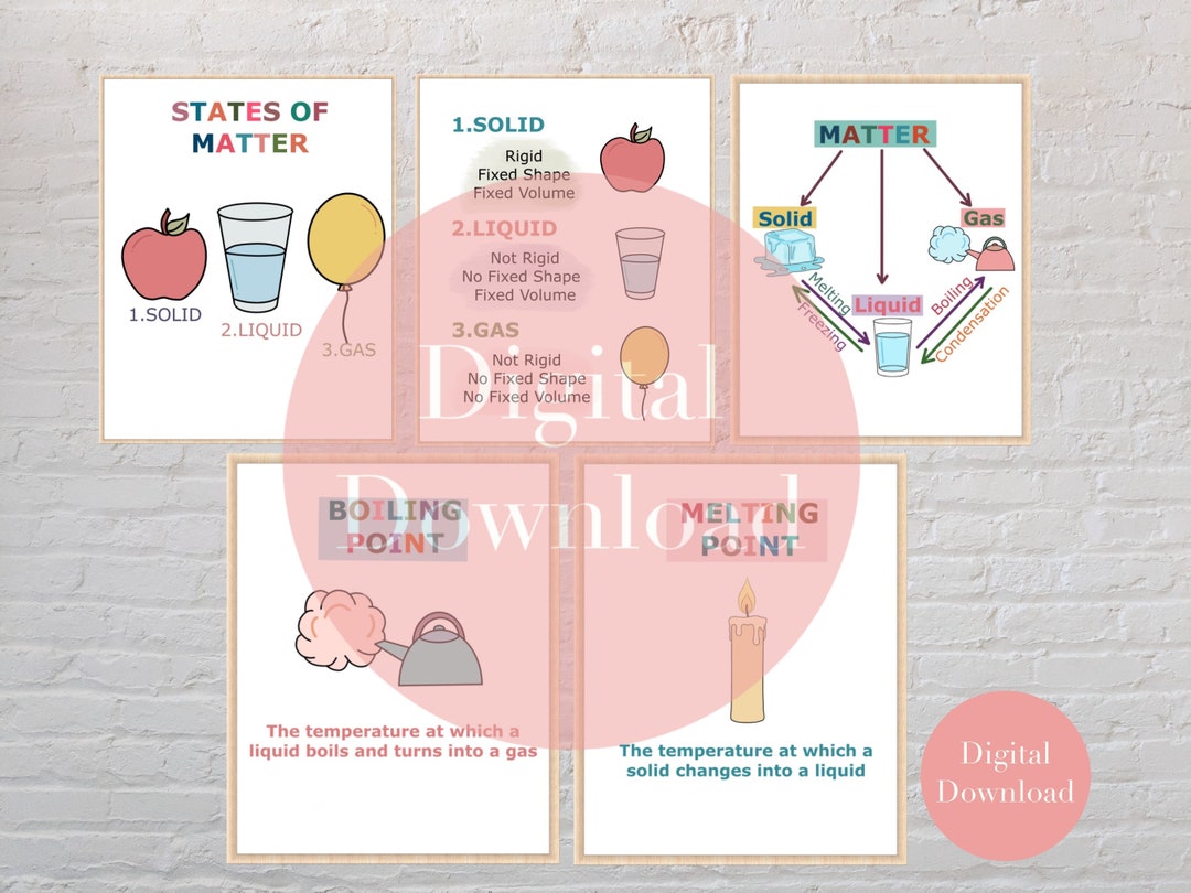 5 Science CLASSROOM POSTERS, Chemistry Printable, Science Teacher ...