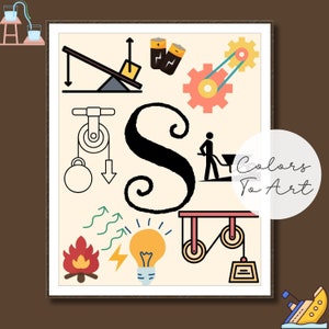 Physics Printable Science Printable Laboratory Art Middle School Decor ...