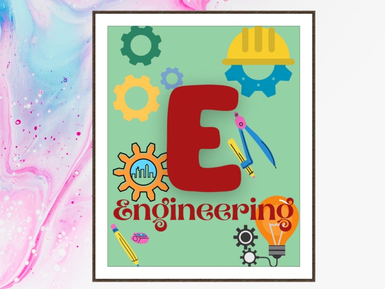 STEAM Art Set of 5 Playroom Poster Homeschool Learning - Etsy