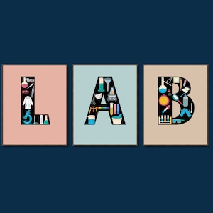 Science Lab Decor, Lab Posters Printable, Laboratory Decor, Science Lab ...