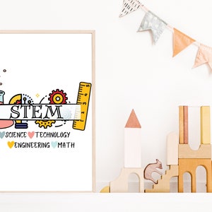 STEM Posters for Science, Technology, Engineering, Math for School ...